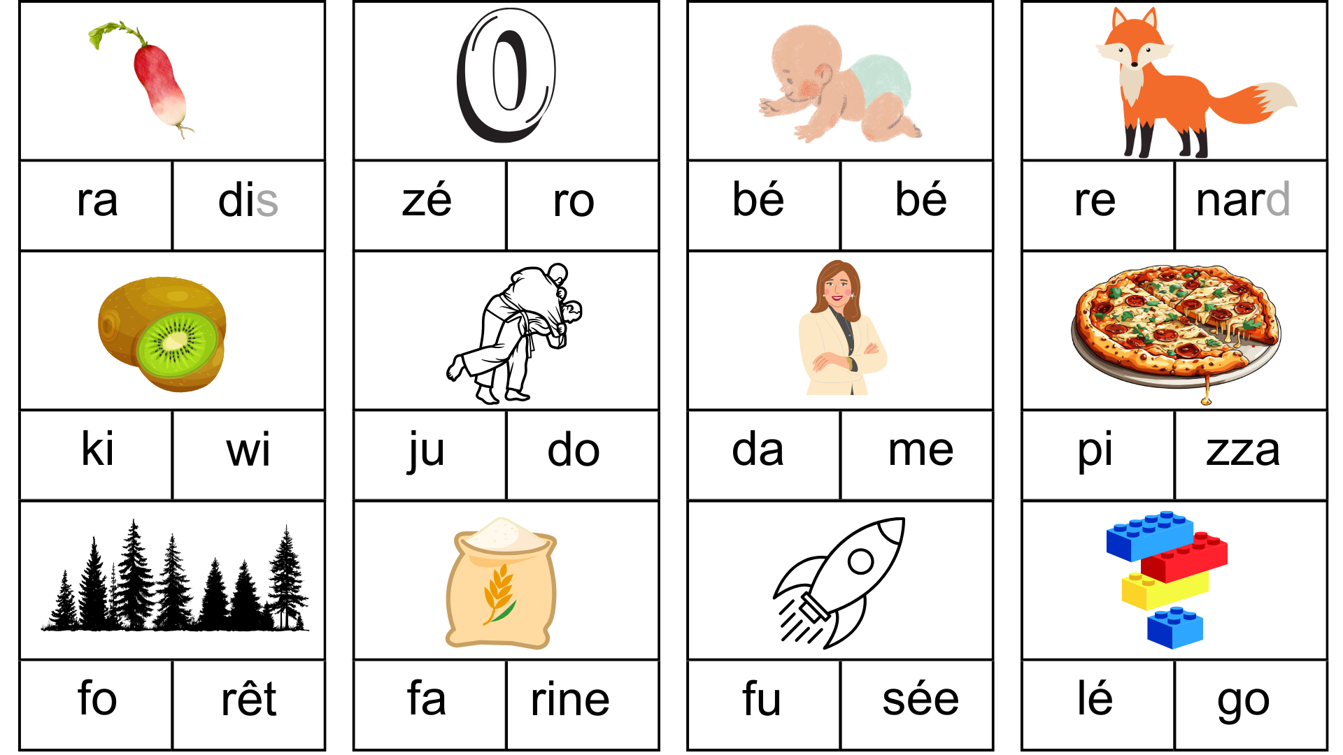 Lire des syllabes simples - 36 mots de difficulté croissante (GS/ CP)
