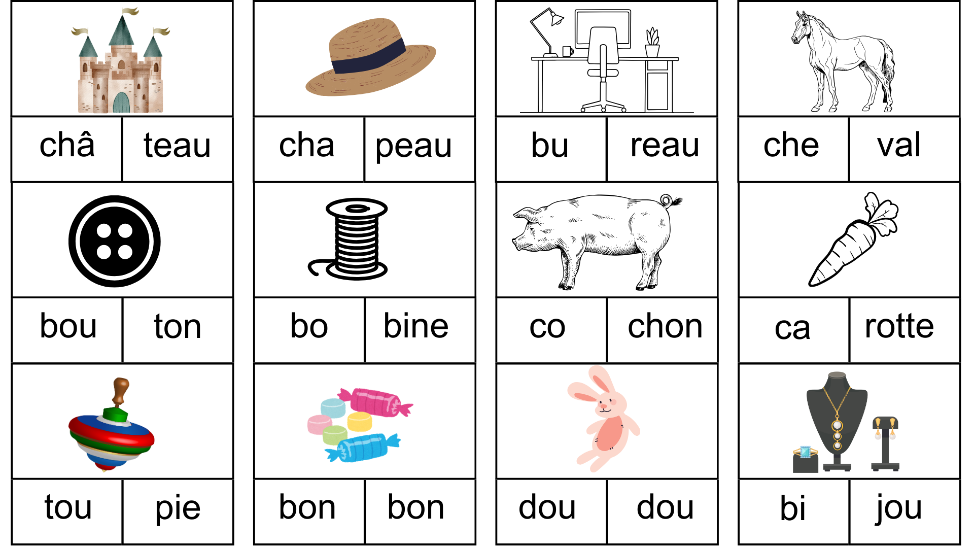 Lire des syllabes simples - 36 mots de difficulté croissante (GS/ CP)