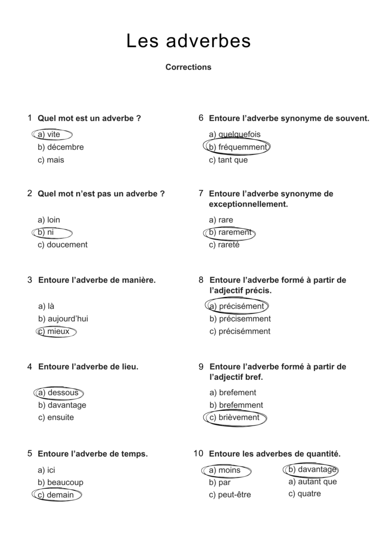 Exercices sur les adverbes en français (collège, grammaire)