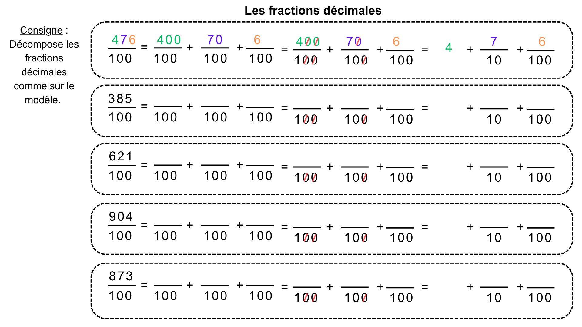Exercices sur les fractions décimales (décompositions)