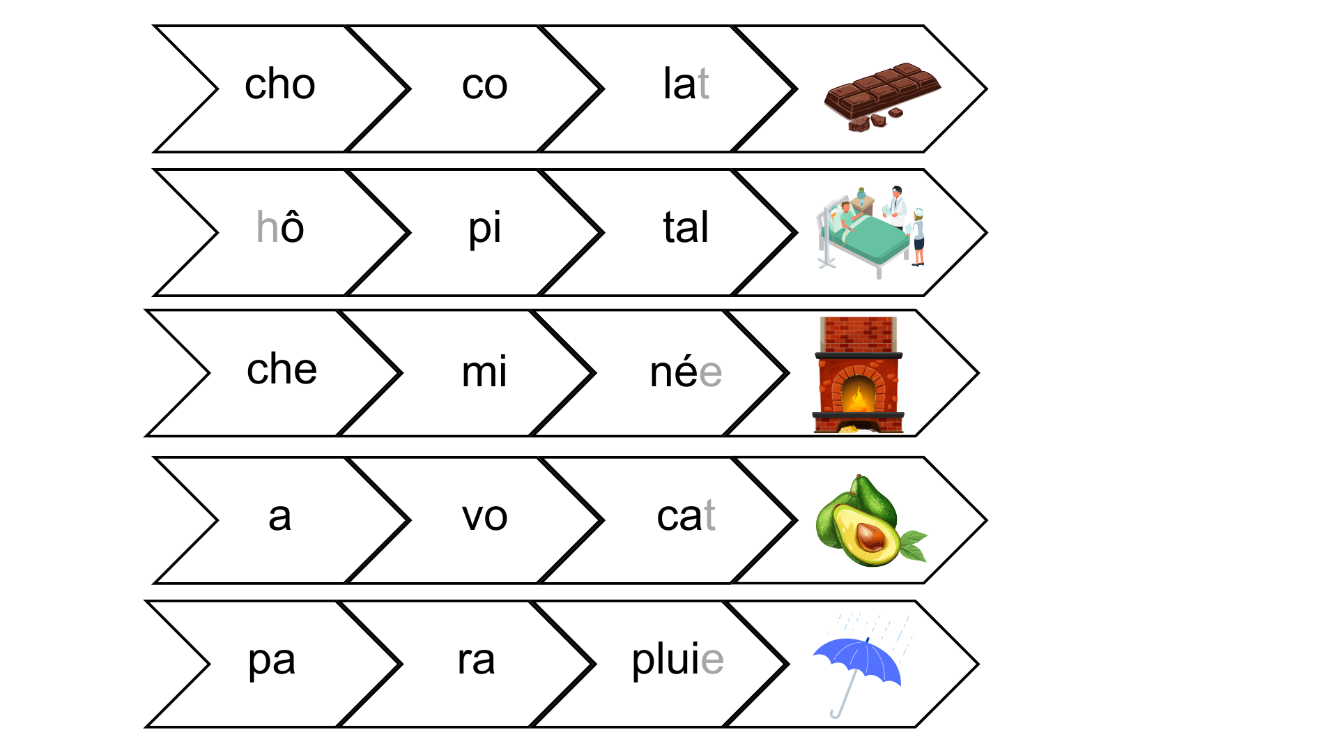 lire des mots 3 syllabes puzzle - Apprendre, réviser, mémoriser
