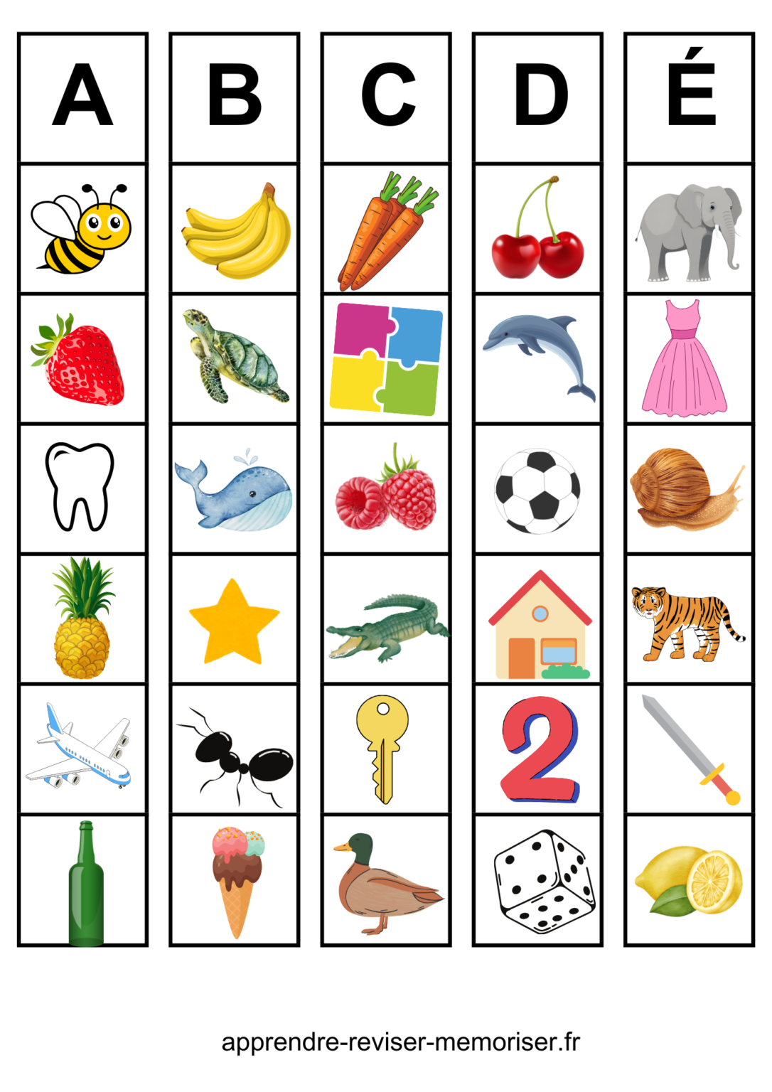 Travailler le son d'attaque des mots (phonologie en maternelle)