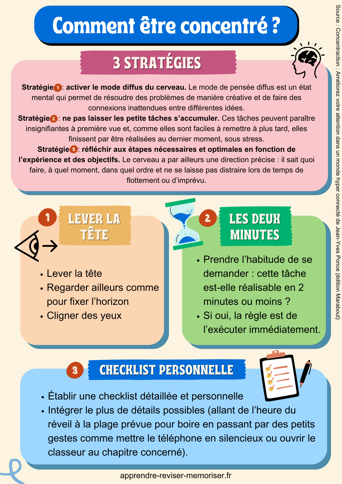 Comment être concentré ? (3 stratégies dans une affiche à télécharger)