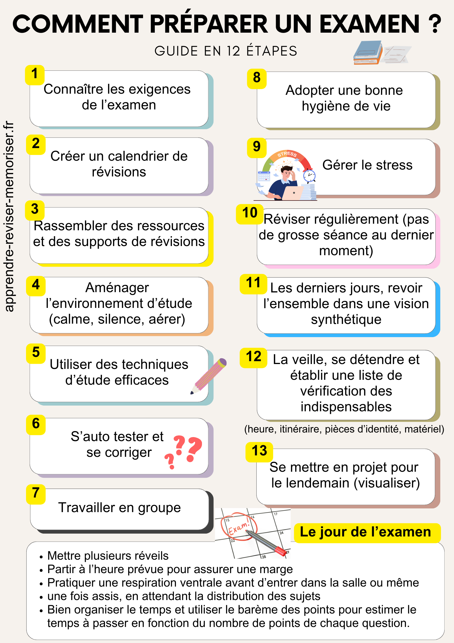 Comment préparer un examen ? - Apprendre, réviser, mémoriser