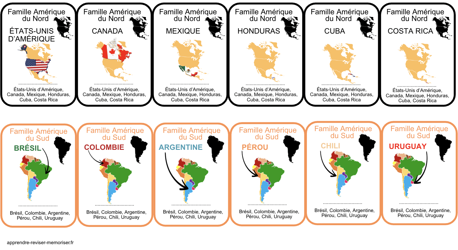 Jeu des 6 familles des continents (pour réviser la géographie) - PDF