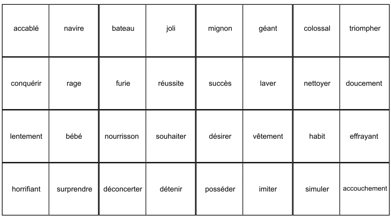Jeu de dominos des synonymes en français (28 dominos)