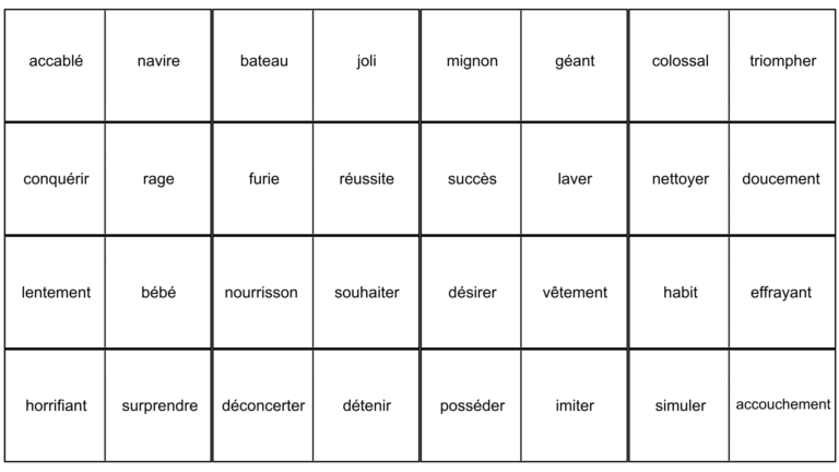 Jeu de dominos des synonymes en français (28 dominos)