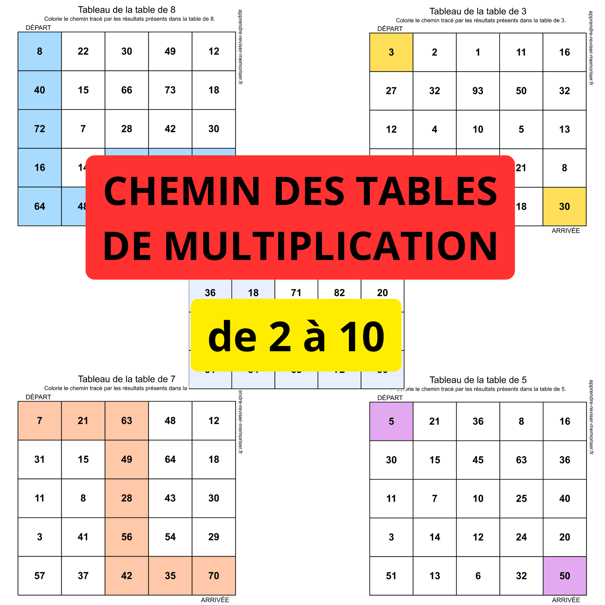 Chemin des tables de multiplication de 2 à 10 (PDF à télécharger)