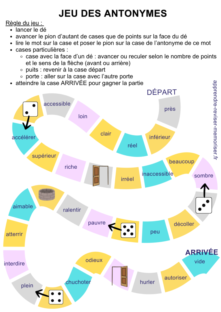 Jeu des antonymes – jeu de l’oie pour le cycle 2 et le cycle 3